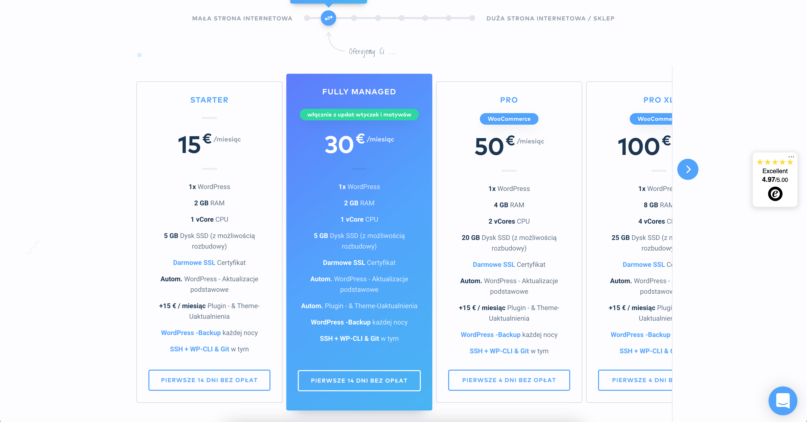 TOP 30 Ranking hostingów - Najlepszy hosting (listopad 2022)
